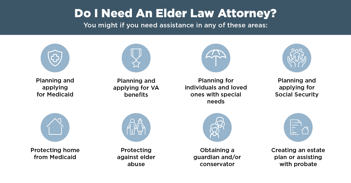 Wyomissing Elder Law & Medicaid Planning Attorney | Kozloff Stoudt ...